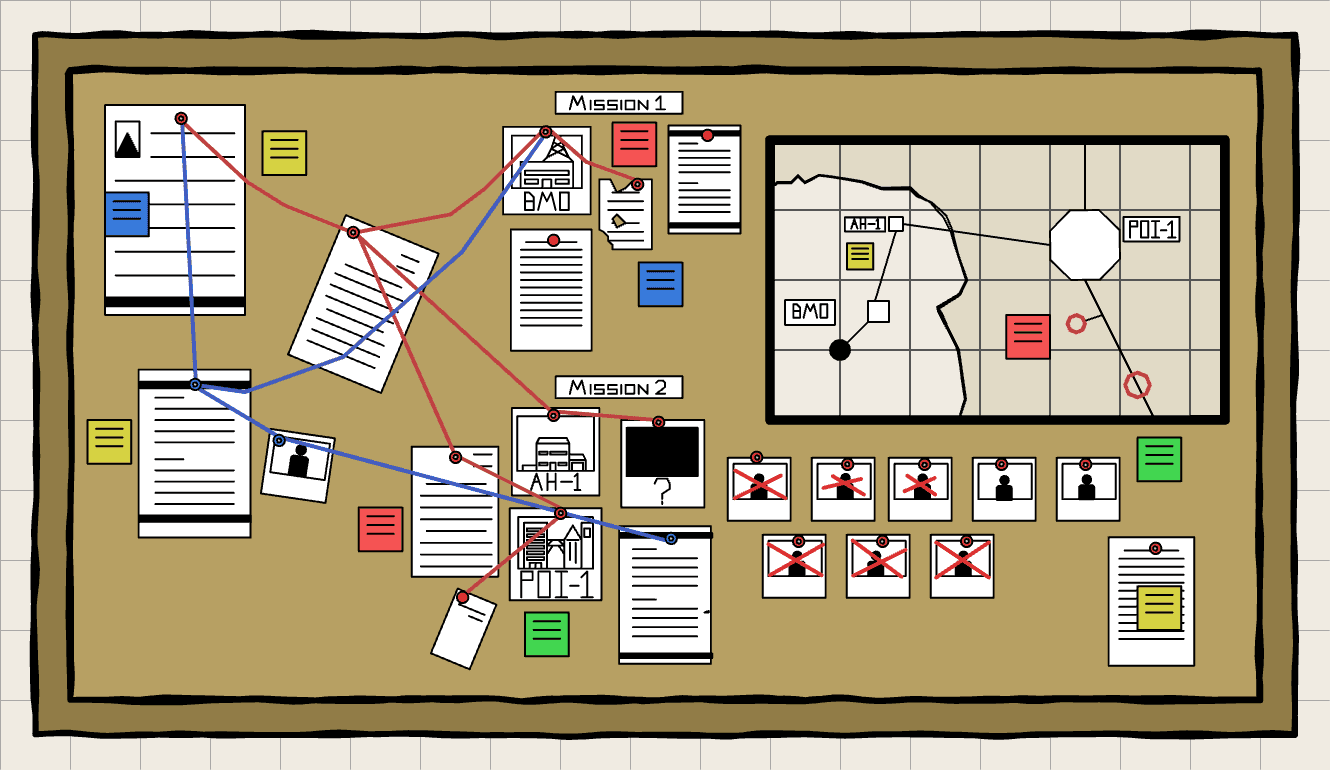Showcase | Dungeon Scrawl